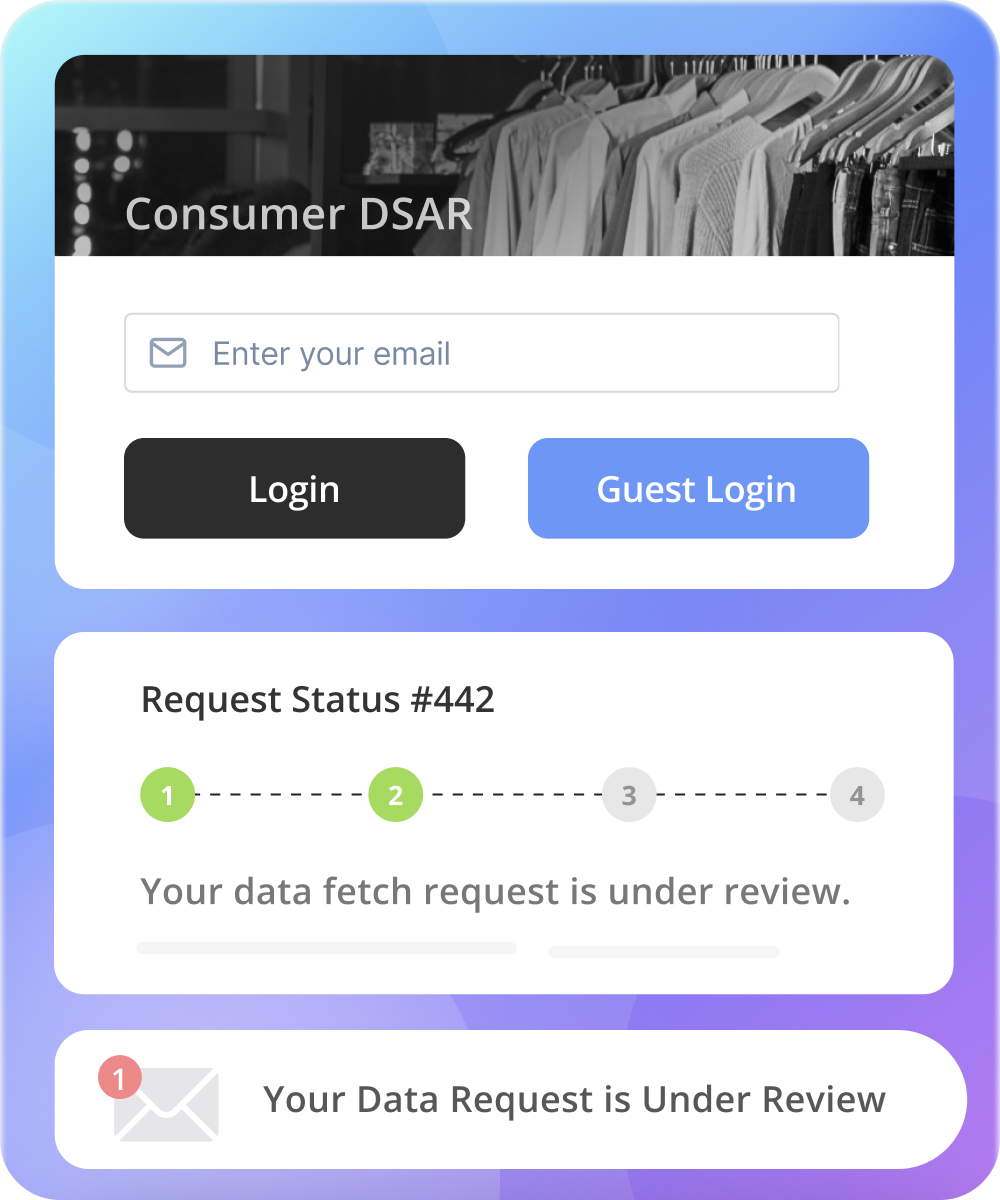 consumerDSAR - Truyo
